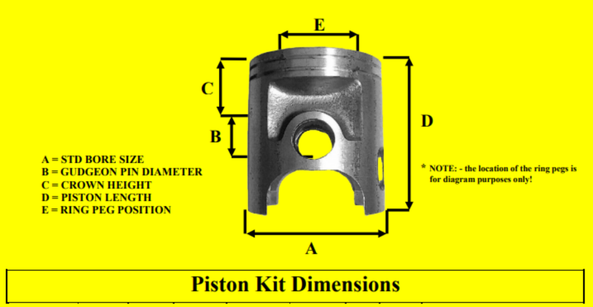 Motorcycle Classic Parts - Rustys Motorcycle Barn